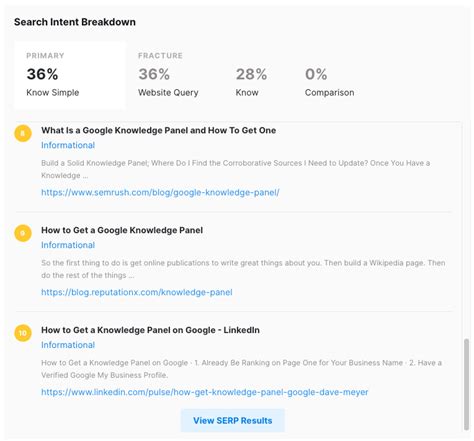 How To Classify User Intent At Scale