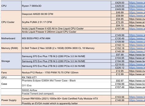 4k Pc Build Plz Give Me Suggestions Rpcbuild