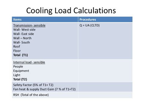 12 Cooling Load Calculations