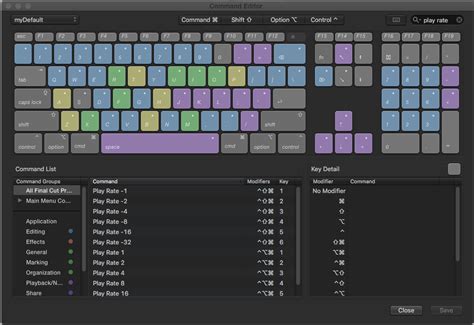 Final Cut Pro Keyboard Shortcuts