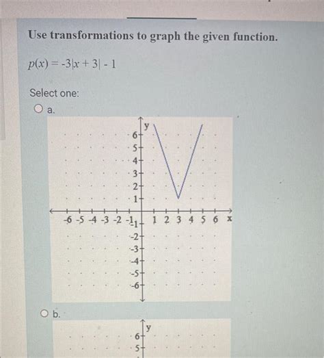 Solved Use Transformations To Graph The Given Function Chegg