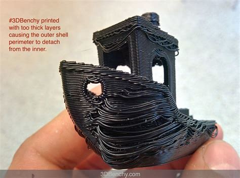 The Art Of D Print Failure Flickr Photo Sharing