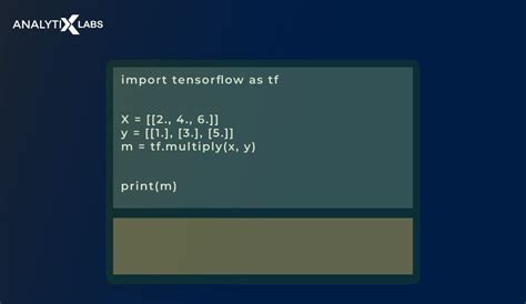 Pytorch Vs Tensorflow Differences And More