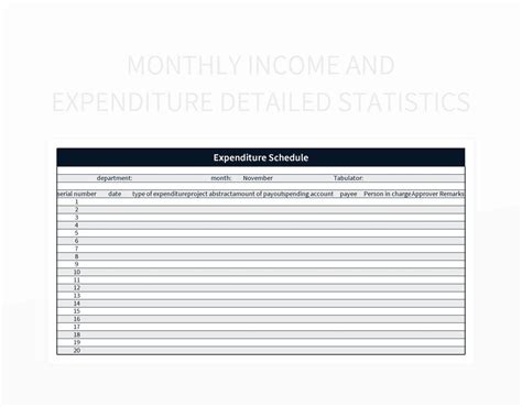 Monthly Income And Expenditure Detailed Statistics Excel Template And