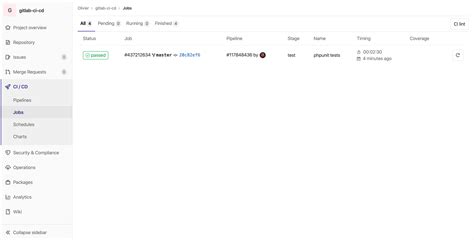 How To Deploy A Laravel App To Heroku With Gitlab Cicd