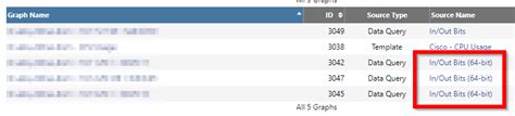 Associated Graph Template For Data Query Can Sometime Disappear Issue Cacti Cacti GitHub