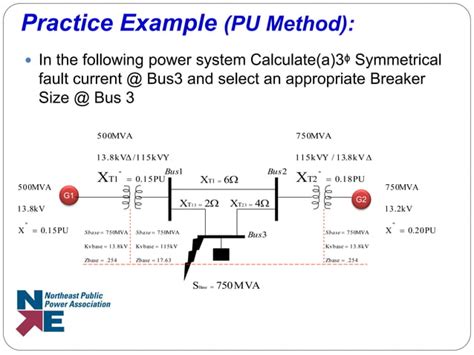 Fault Current Analysis Pdf Science