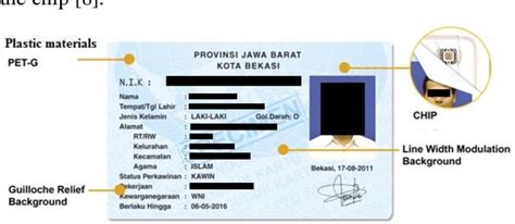 Figure 2 From Door Security System Using E Ktp Rfid Reading And Passive