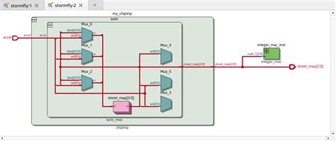 2313 Object Set Console