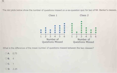 5 the dot plots below show the number of questions missed on a six