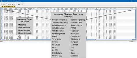 RT SYSTEMS RPS DB750X