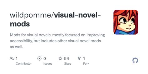 Github Wildpomme Visual Novel Mods Mods For Visual Novels Mostly Focused On Improving