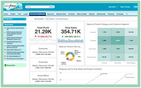 Self Service Bi Reporting And Analytics Platform Orbit Analytics