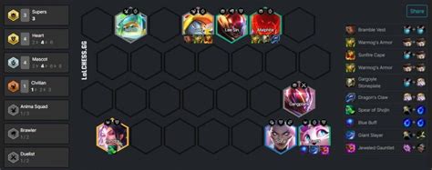 The Best TFT Set 8 Comps In Patch 12 23b Top Meta Builds Dexerto
