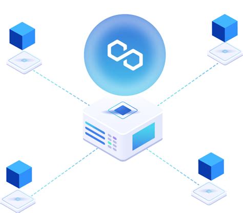 Polygon Blockchain Development Company Cliqcube Technologies Llc