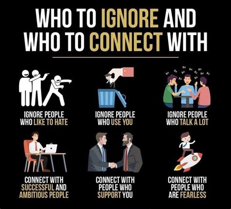 amit kumar on linkedin learningandgrowing learningeveryday