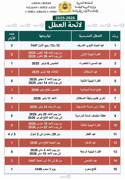 العطل المدرسية الرسمية 2025 2026 في المغرب