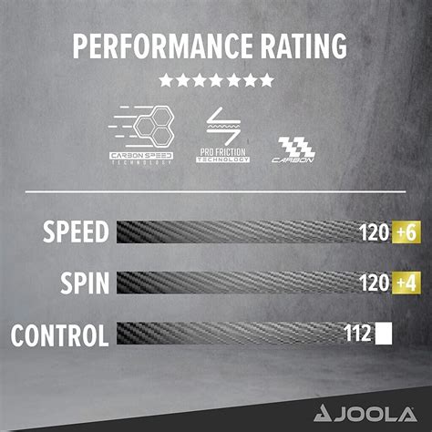 Joola Infinity Carbon Ab 89 99 € Preisvergleich Bei Idealo De