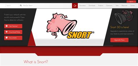 10 Best Devops Tools To Shift Your Security In 2024