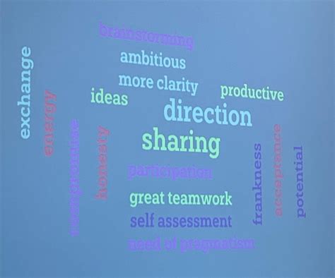 The Power Of Collective Intelligence