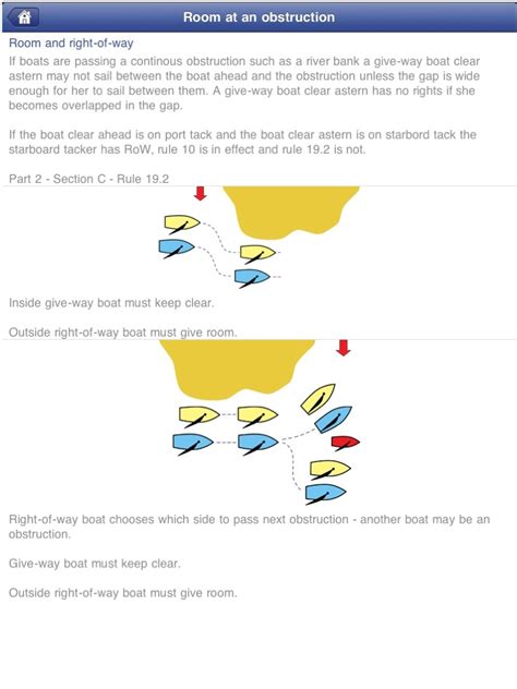 Racing Rules And Flags Salcombe Yawl Owners Association