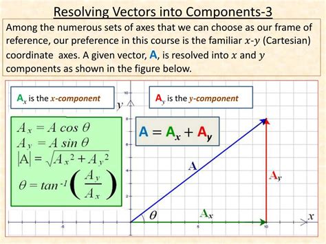Ppt Physics Terminology 1 Powerpoint Presentation Free Download