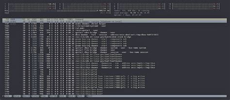 Simple And Elegant Basics Of Queue Management In Nodejs By Kash Medium