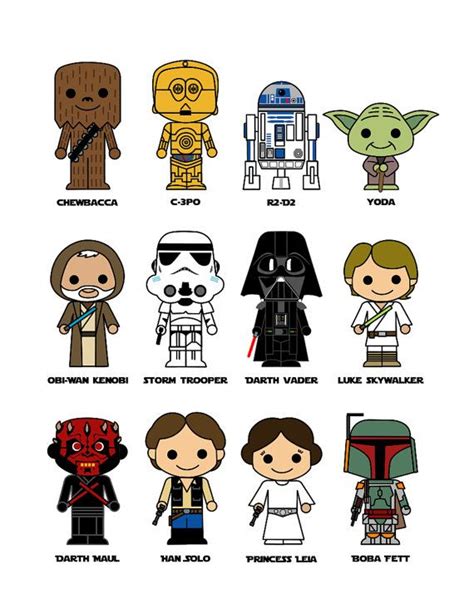 Personajes Y Nombres De Star Wars Explicados Los Nombres De Los