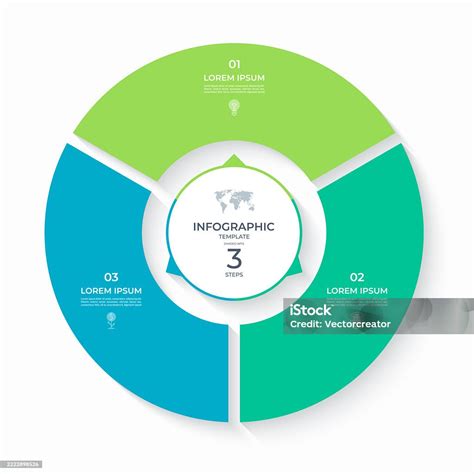벡터 인포 그래픽 서클은 3 단계로 나뉩니다 3가지 옵션이 있는 사이클 다이어그램 보고서 비즈니스 분석 데이터 시각화 및 프레젠테이션 교육 콘텐츠에 사용할 수 있는 원형