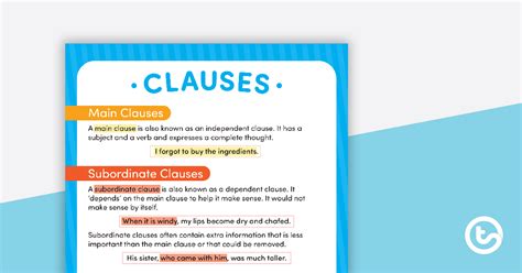 This Classroom Display Poster Allows Students To See And Consolidate Knowledge Of Clauses In