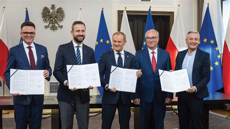Polish Elections Constitute A Setback To European Conservatives Hungarian Conservative