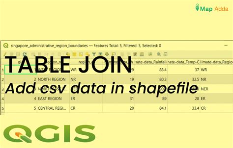 How To Do Table Join In Qgis Map Adda
