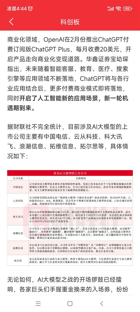 Ai龙头，就那几个。拓维今天反包财富号东方财富网