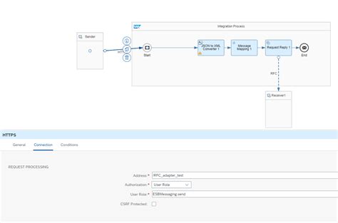 Sap Digital Manufacturing Integration Rfc Calls V Sap Community