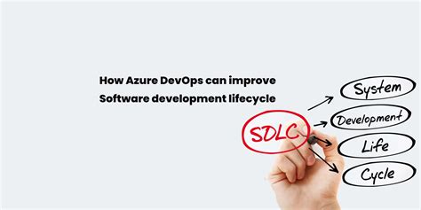 How Azure Devops Can Improve Software Development Lifecycle Technicax Blogscape