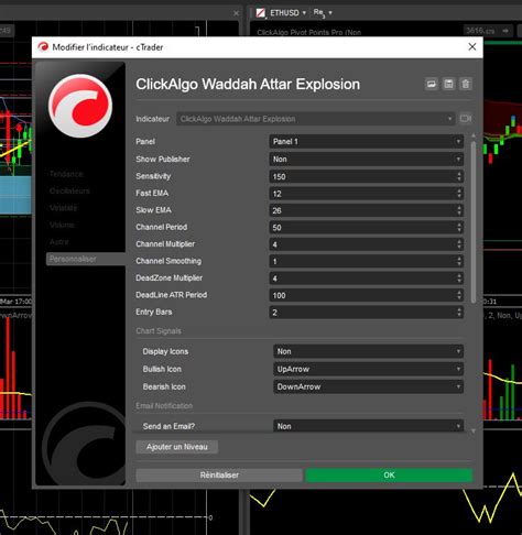 Ctrader Forum Waddah Attar Explosion Settings