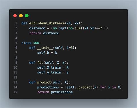 Cienciadedados Python Dataanalyst Analistadedados Analisededados Chen Yen Pin 22