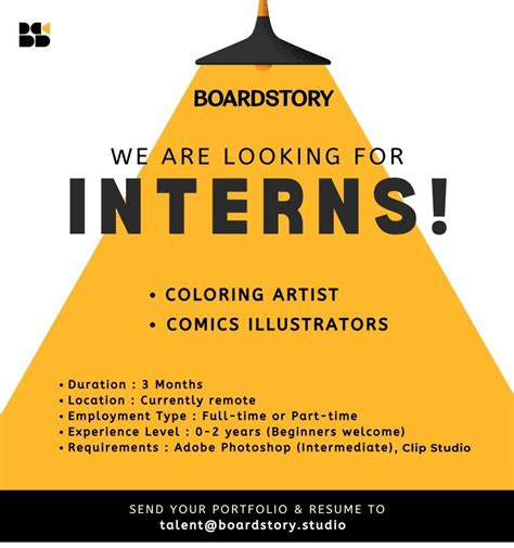 Game Artist Jobs On Linkedin Animation Animator 2danimator 2d