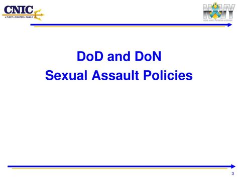 Ppt Sexual Assault Prevention And Response Sapr Post Deployment Brief Powerpoint