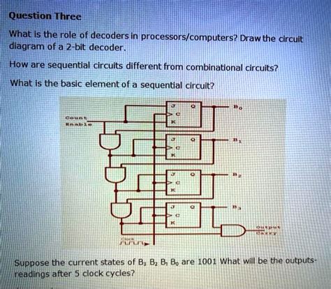 SOLVED Question Three What Is The Role Of Decoders In Processors