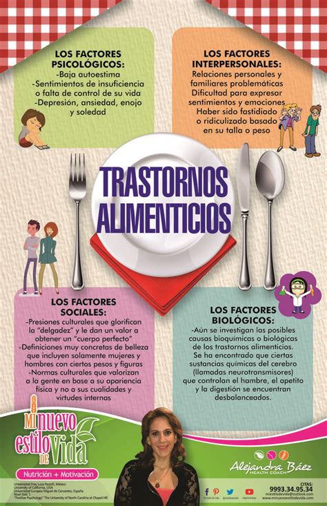 Preguntas Y Respuestas Sobre Los Trastornos Alimentarios La My Xxx
