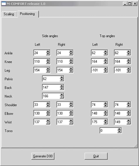Scaling And Positioning HUMOS2 Model