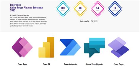 Global Power Platform Bootcamp 2023 Manila Philippines Dotnet Copilot