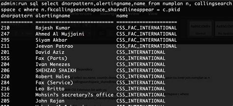cucm extension and css list using sql query crazy networking