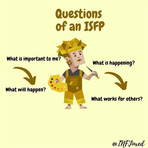 Pin By Rooiz On Mbti Mbti Personality Mbti Myersbriggs Type Indicator
