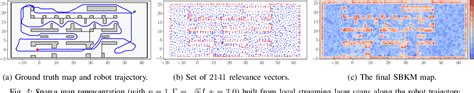 Autonomous Navigation In Unknown Environments With Sparse Bayesian Kernel Based Occupancy