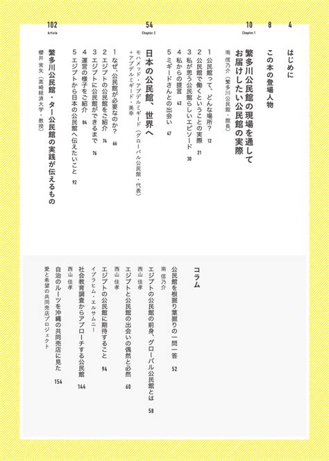 お問い合わせ 公民館のしあさって