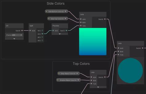 Shader Graph 全新升级，示例项目教你制作海水和瀑布 知乎