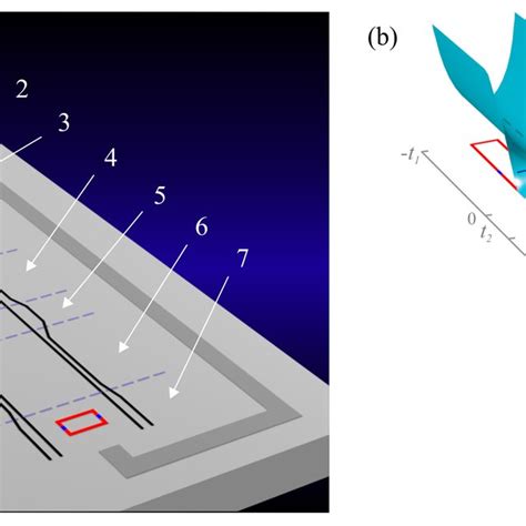 A Sketch Of The Superconducting Chip Implementation Of The Quantum