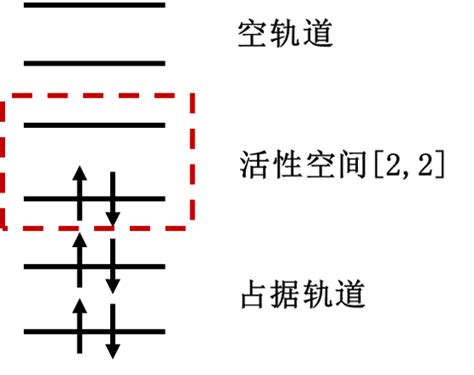 Hamiltonian Tutorial Pychemiq V11 Documentation